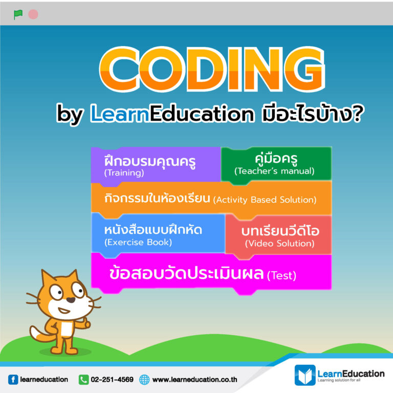 สอน CODING ให้เข้าใจง่าย เพิ่มทักษะให้กับนักเรียนยุคใหม่